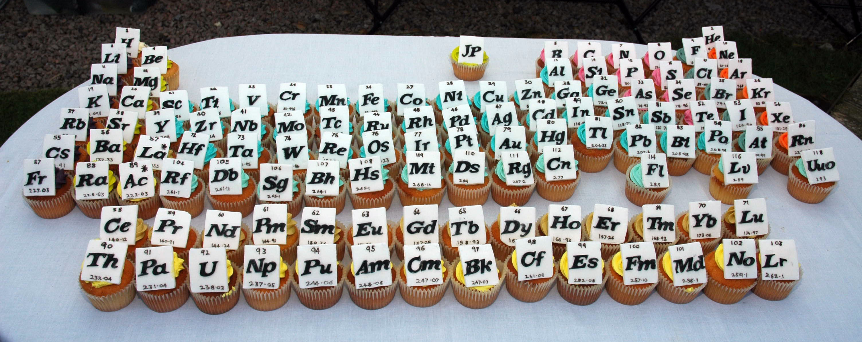Periodic Table of Cupcakes - The Great British Bake Off